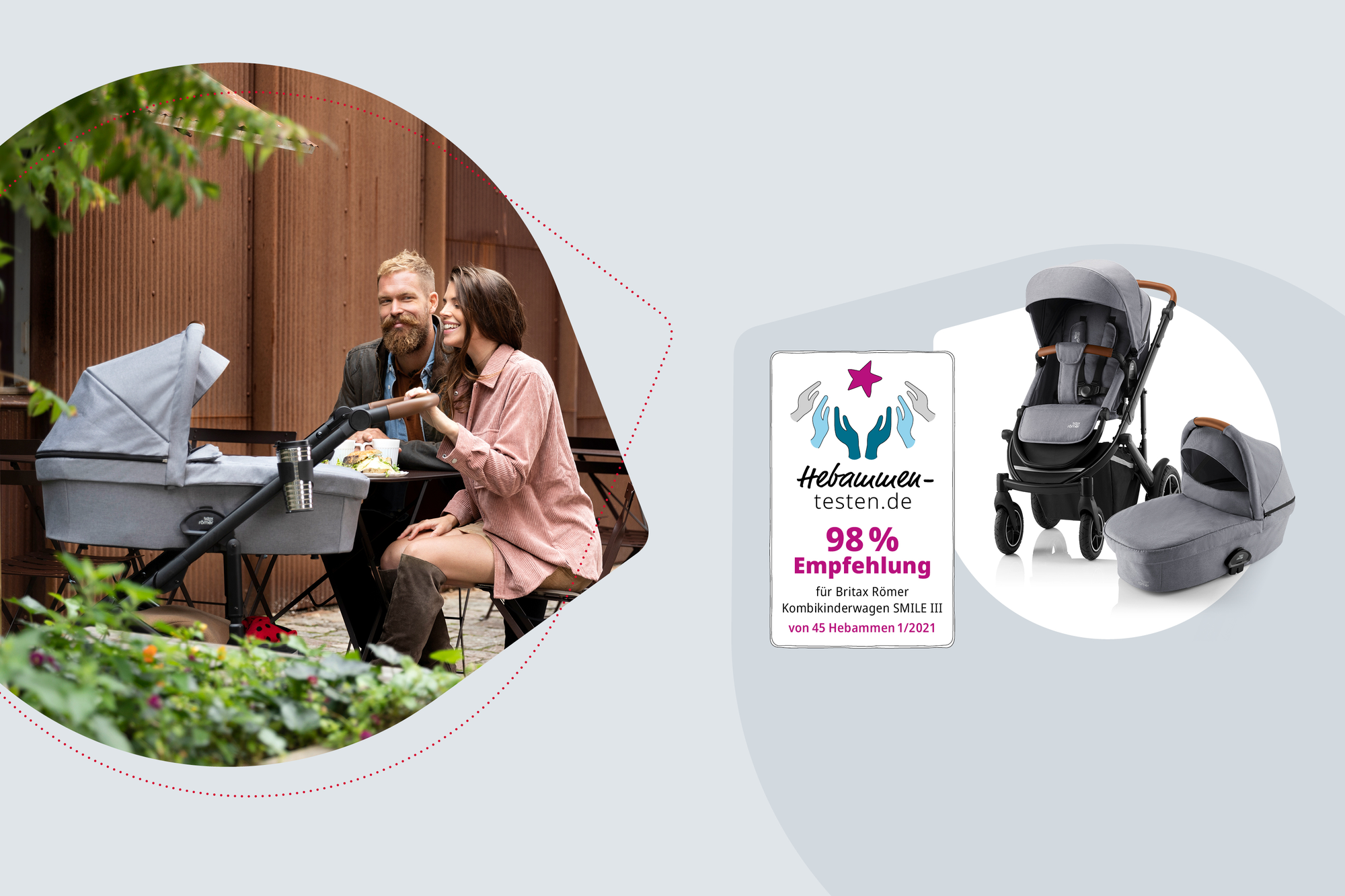 Der SMILE III Kombikinderwagen | Britax Römer
